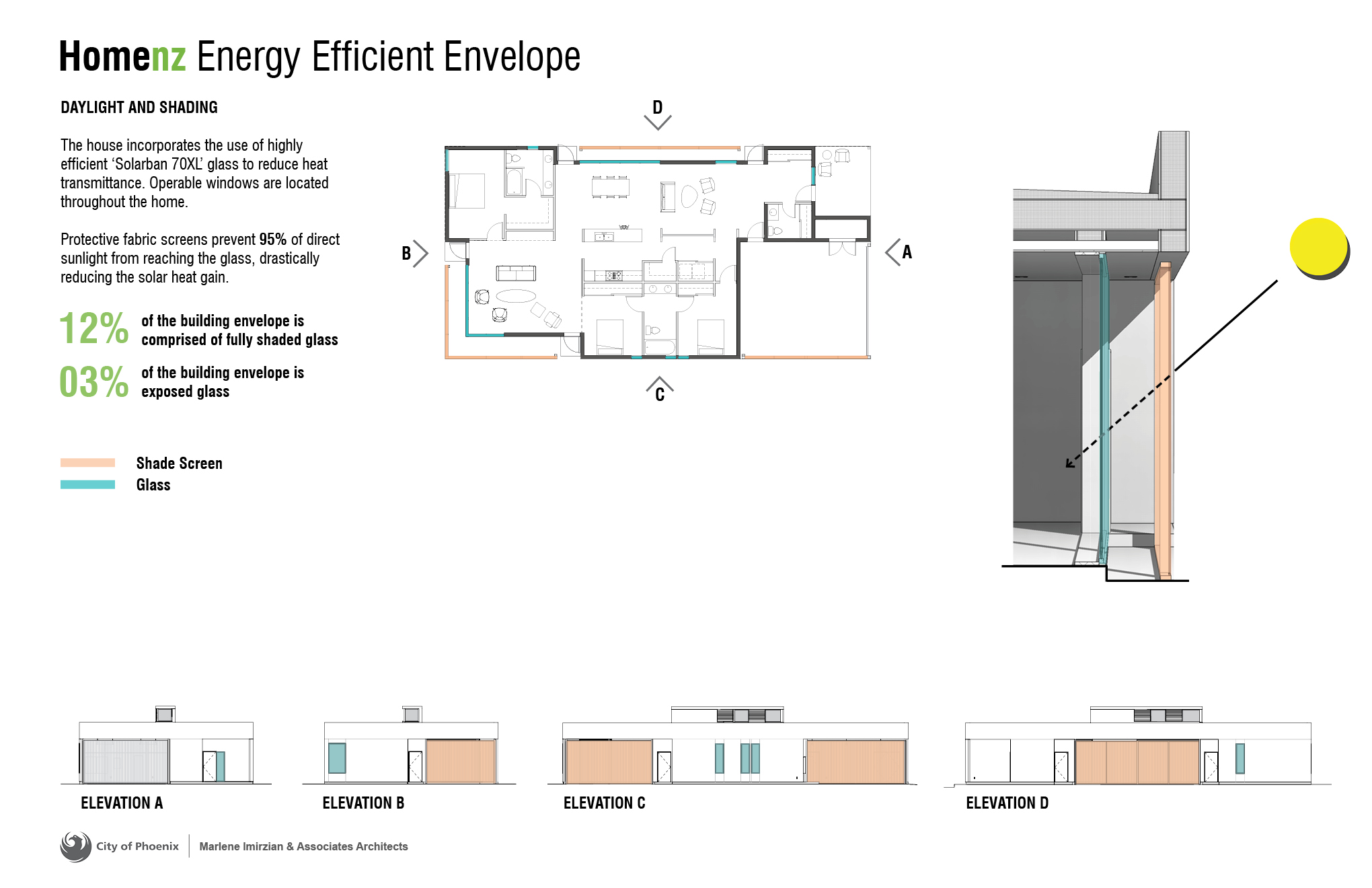 HomeNZ – Net-Zero Single Family Home Design Competition | Imirzian ...